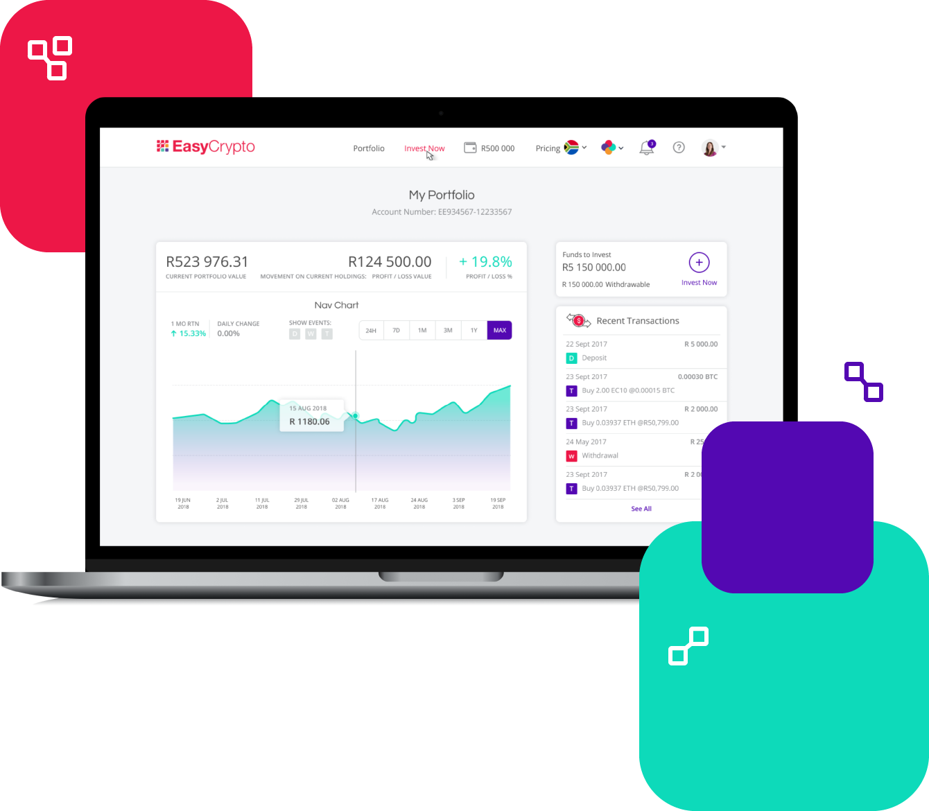 EasyCrypto - EasyEquities